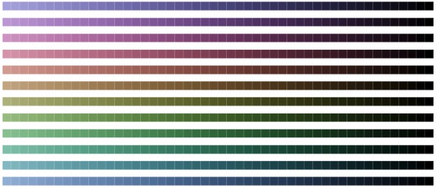 Python dataviz: Seaborn heatmap palettes | EdwardsLab